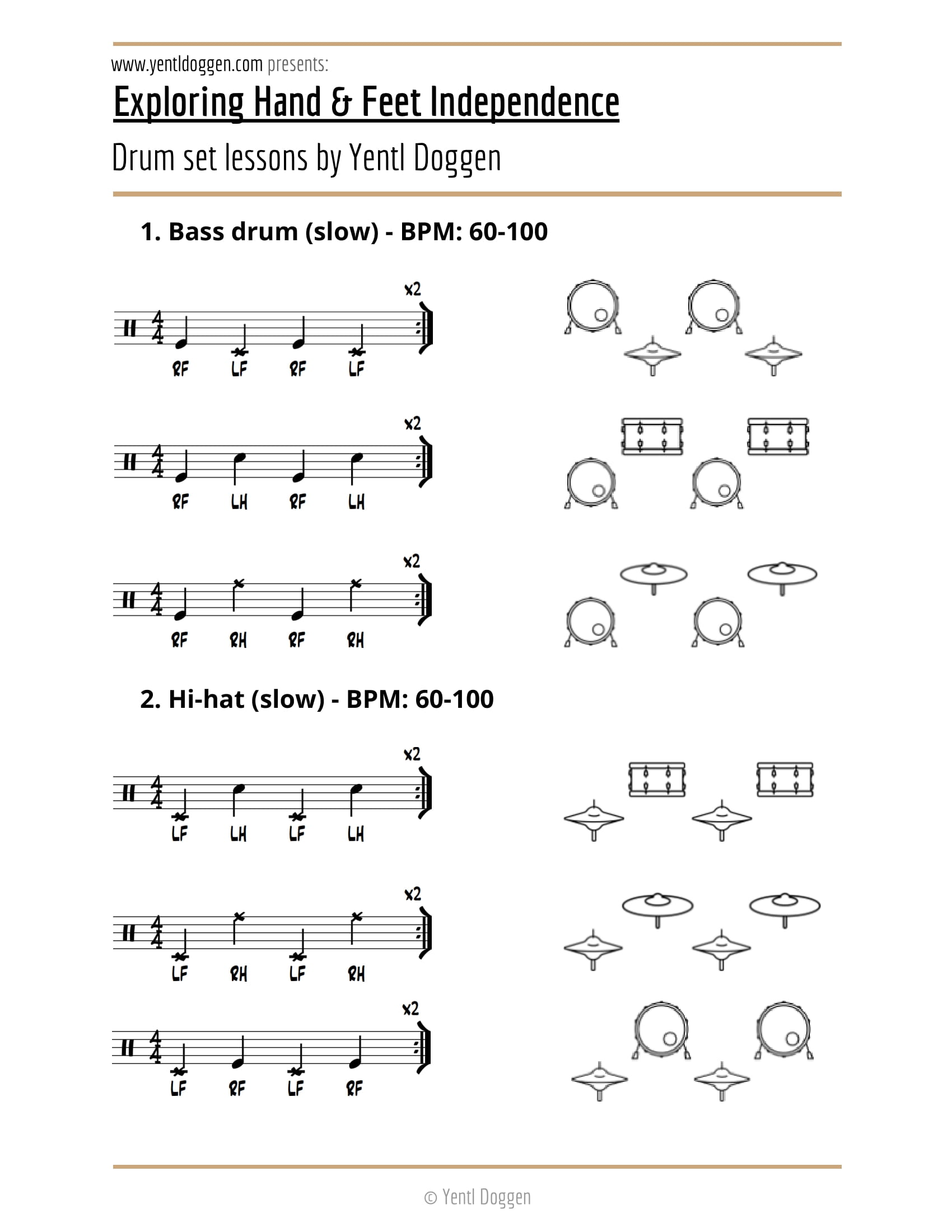 How to play your first groove on the drumset (4 free drum lessons)