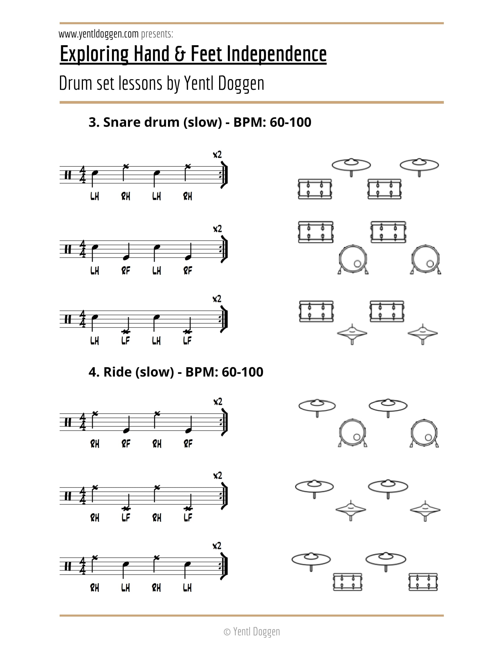 How to play your first groove on the drumset (4 free drum lessons)